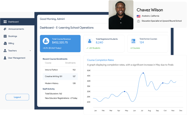 Educational Software Development Company Services