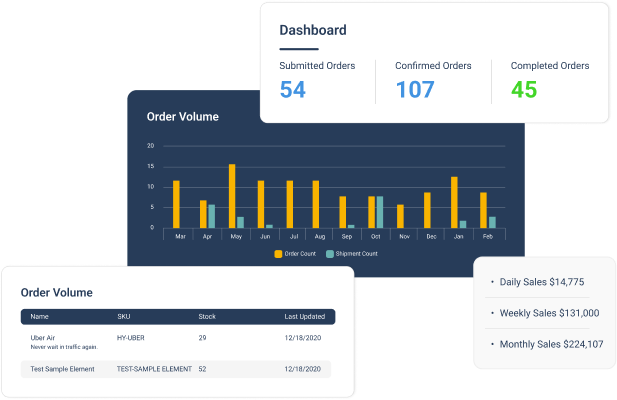 Printing Software Development Services by Experts