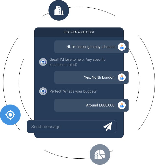 Real Estate AI Software | AI Real Estate Solutions