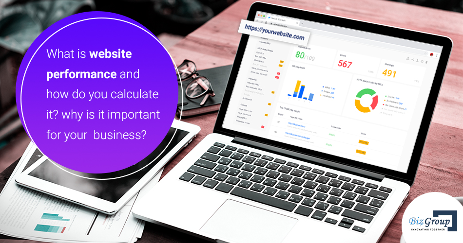 Website Performance Calculation Significance For Your Business